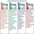 NADH supplements for enhanced vitality