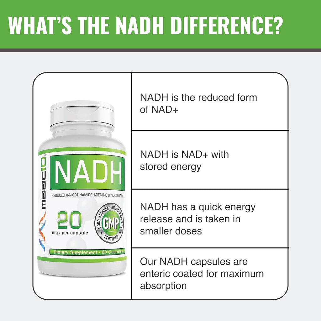 NADH support for mental clarity