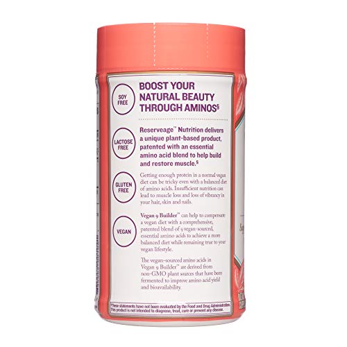 Nail care with Reserveage supplements