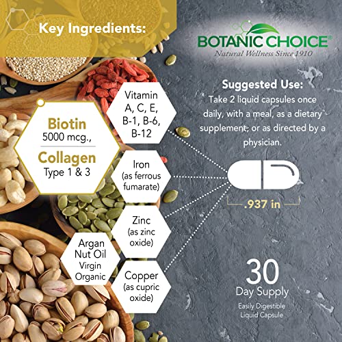 Nail strength vitamins with biotin