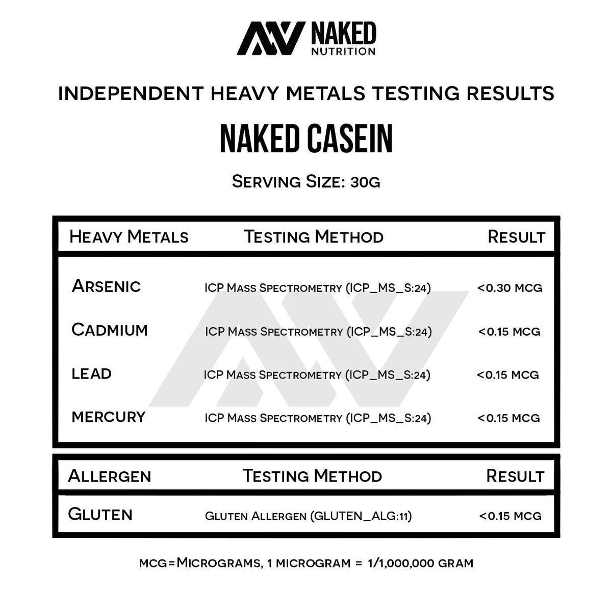 NAKED casein protein with 15 servings