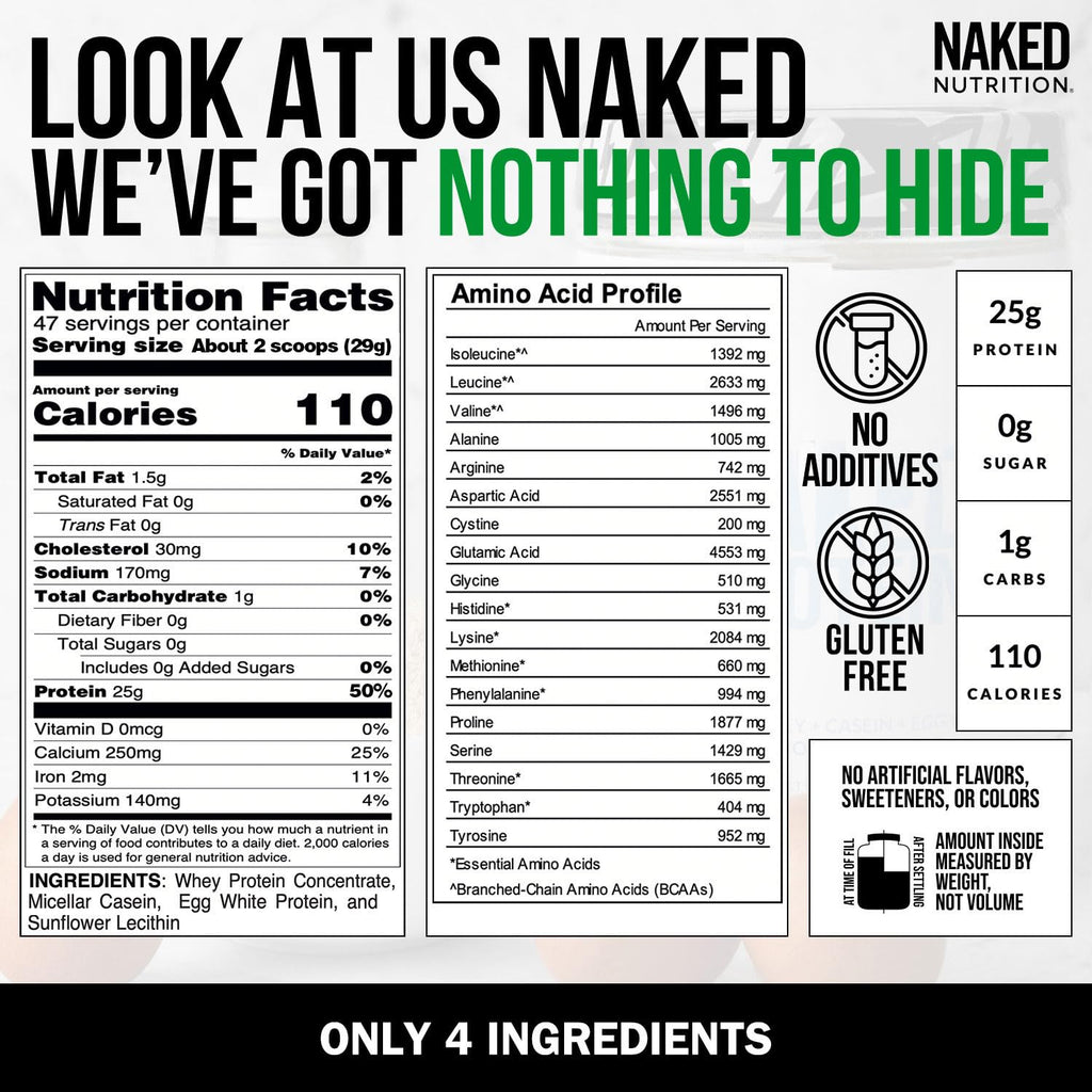 NAKED protein powder for healthy smoothies