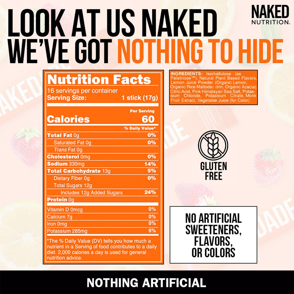 Nakedade electrolyte tablets for energy