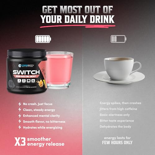 NALT for improved mental performance