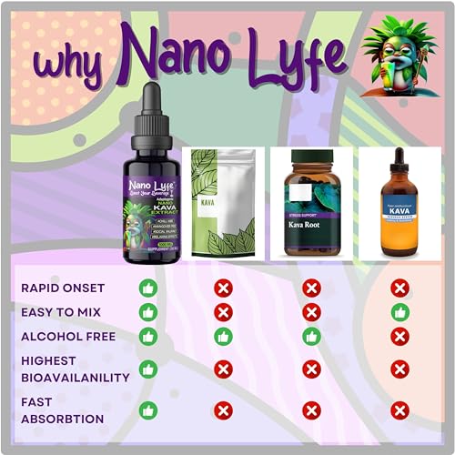 nano kava kava for stress relief