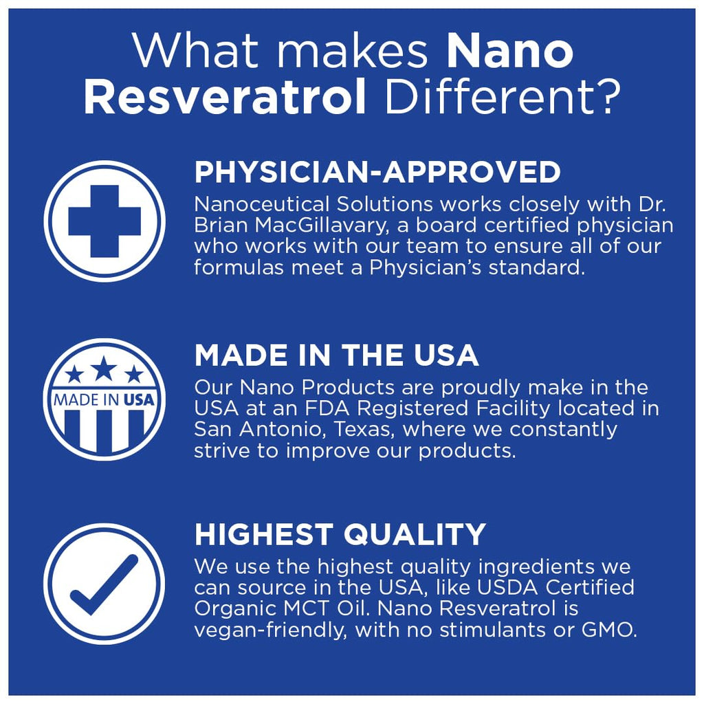Nanoceutical Solutions liquid Resveratrol
