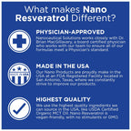 Nanoceutical Solutions liquid Resveratrol