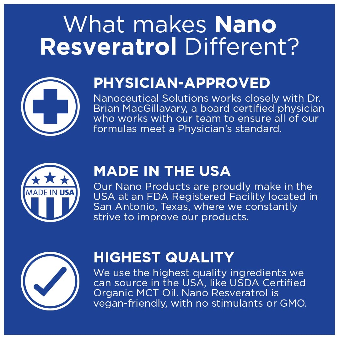Nanoceutical Solutions liquid Resveratrol