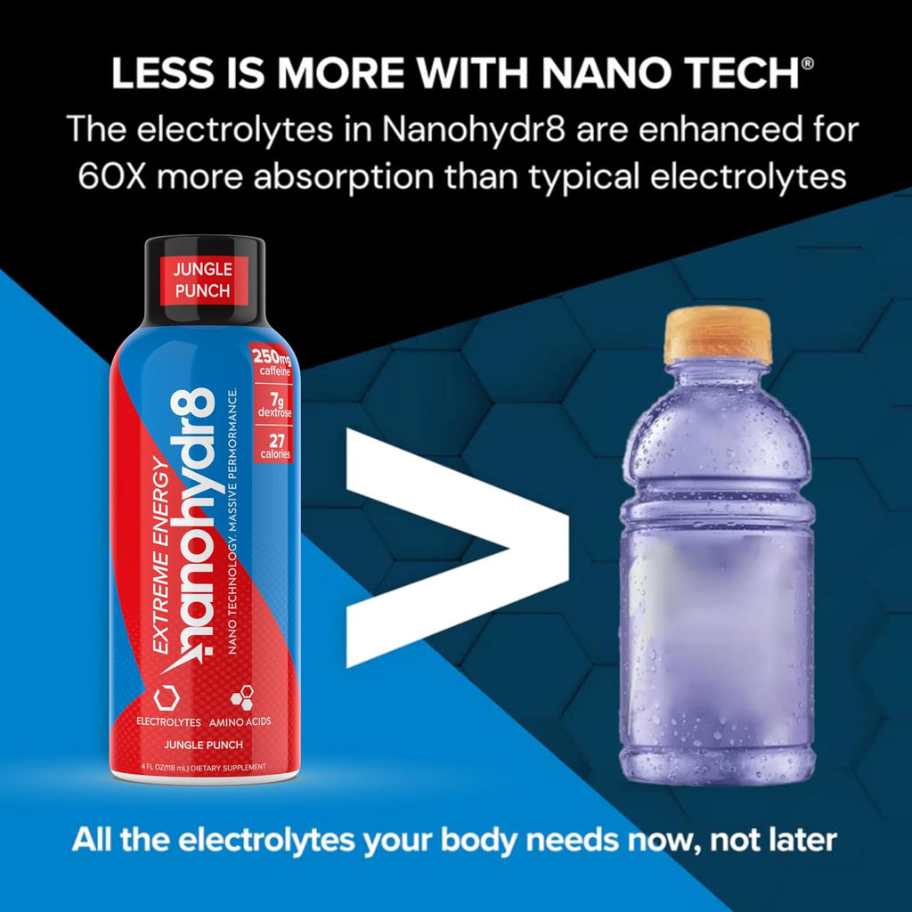 Nanohydr8 hydration for athletes