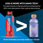 Nanohydr8 hydration for athletes