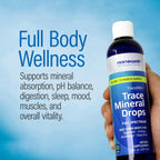 Nanowell drops enhance mineral absorption