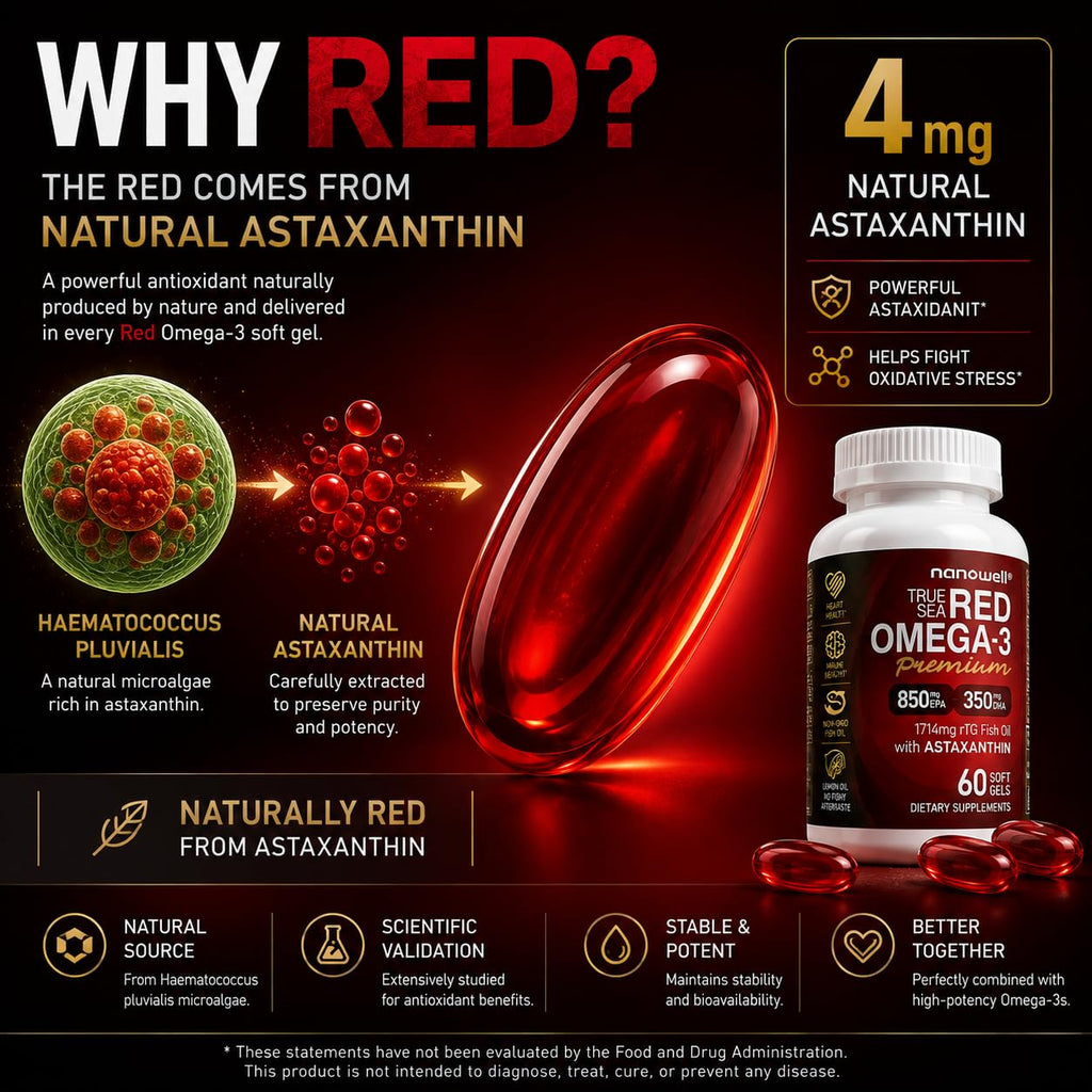 NANOWELL fish oil for heart health
