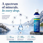 Nanowell mineral drops for energy boost