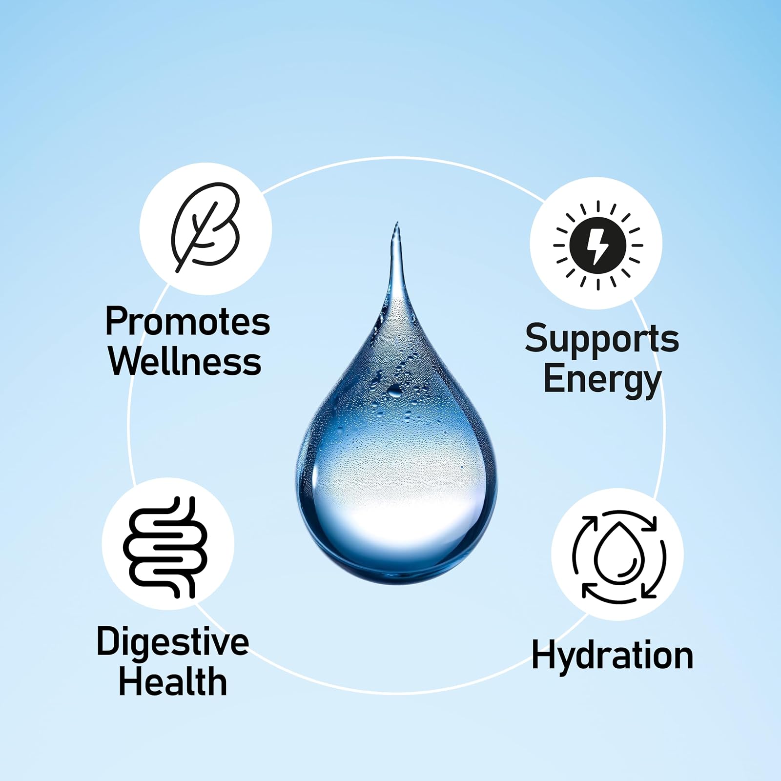 Nanowell mineral drops support immune health