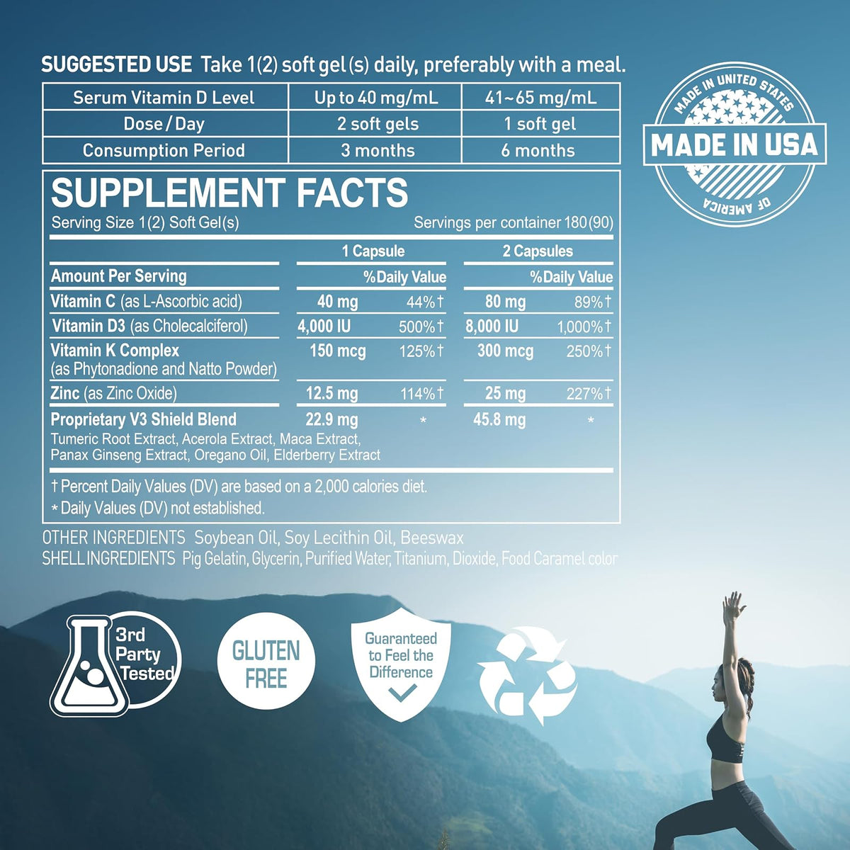 NANOWELL softgels for wellness