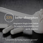 NAOMI magnesium bisglycinate for stress relief