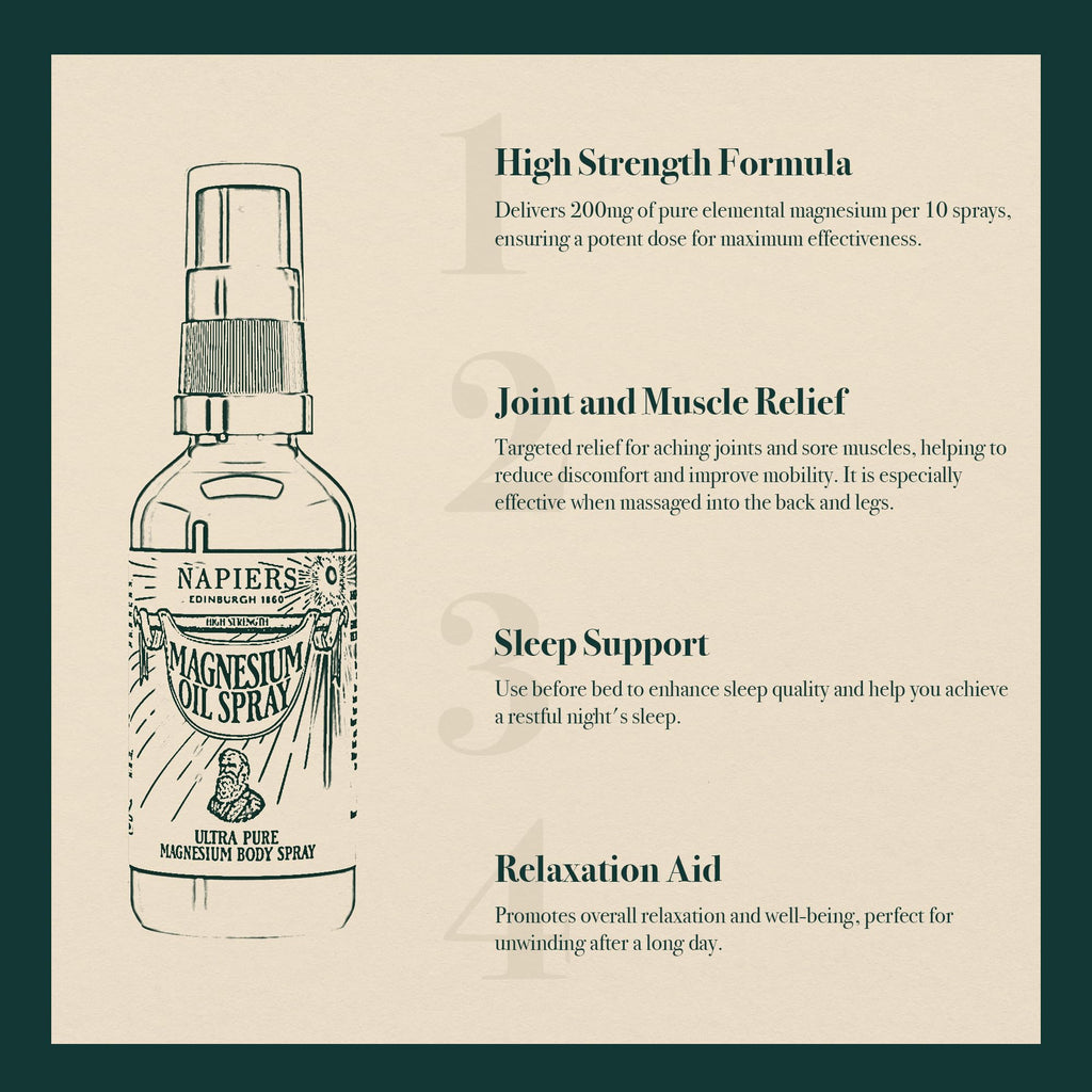 Napiers magnesium oil for daily wellness