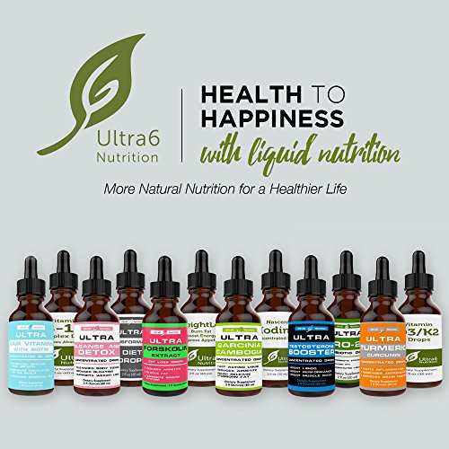 nascent iodine for better nutrient absorption