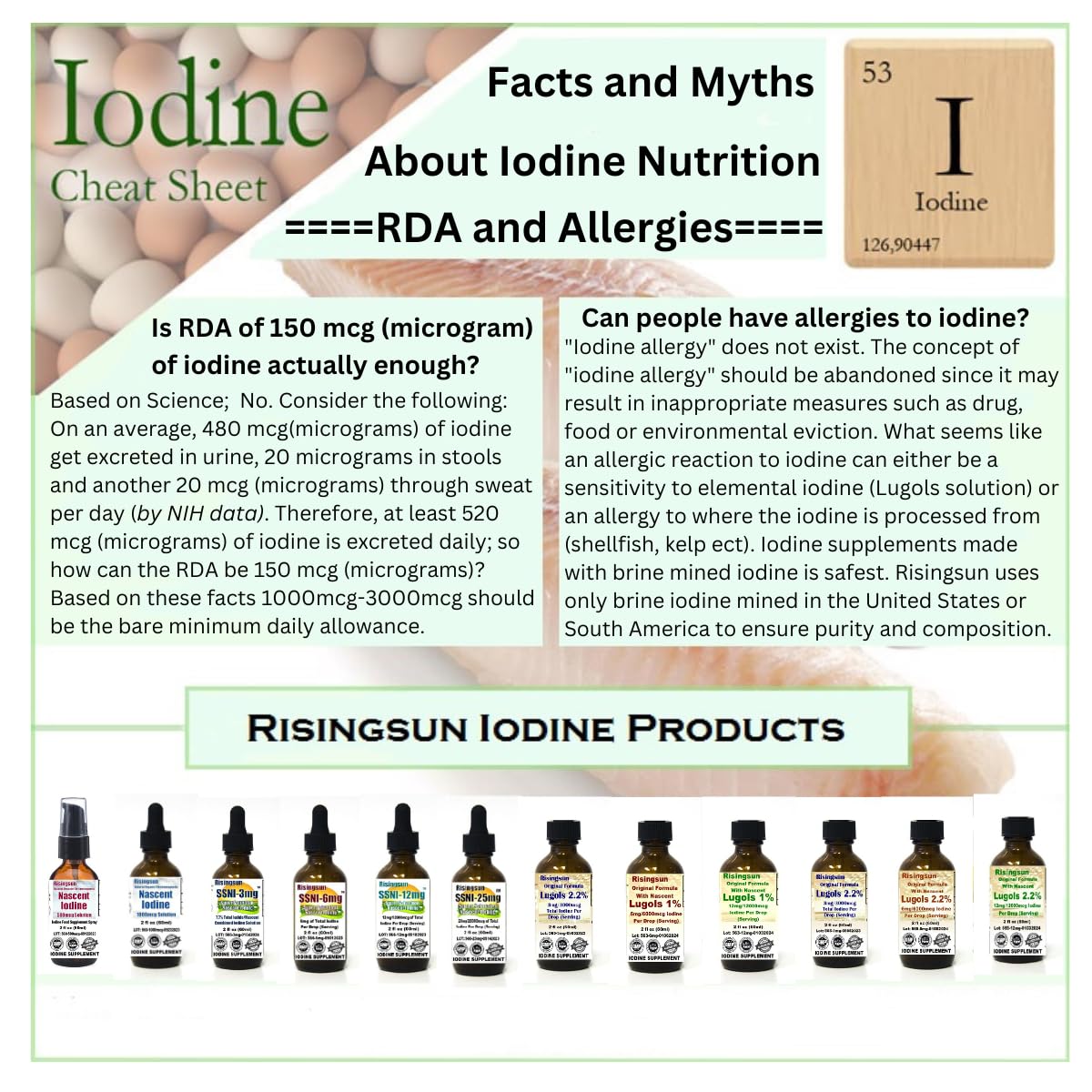 nascent iodine for improved metabolism