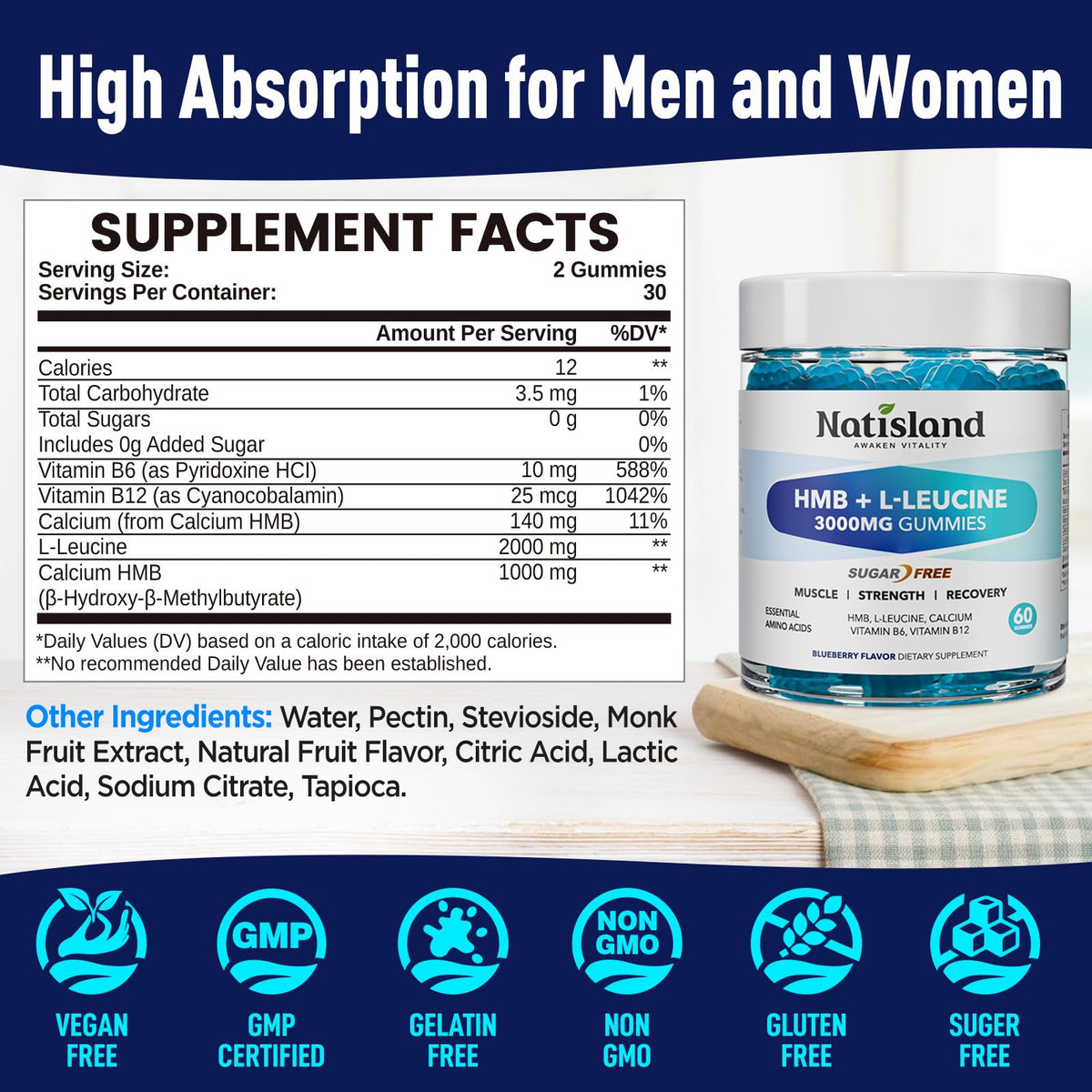 NATISLAND BCAA gummies for energy boost