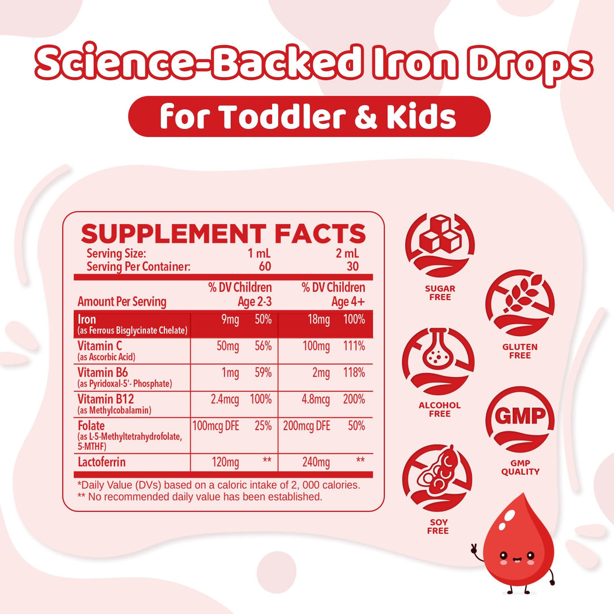 NATISLAND iron for healthy growth