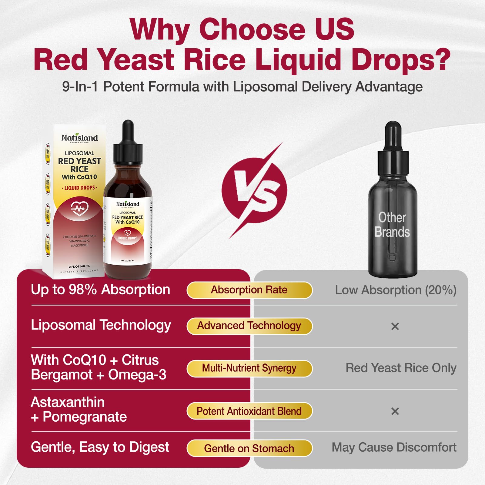 NATISLAND liquid dietary supplement