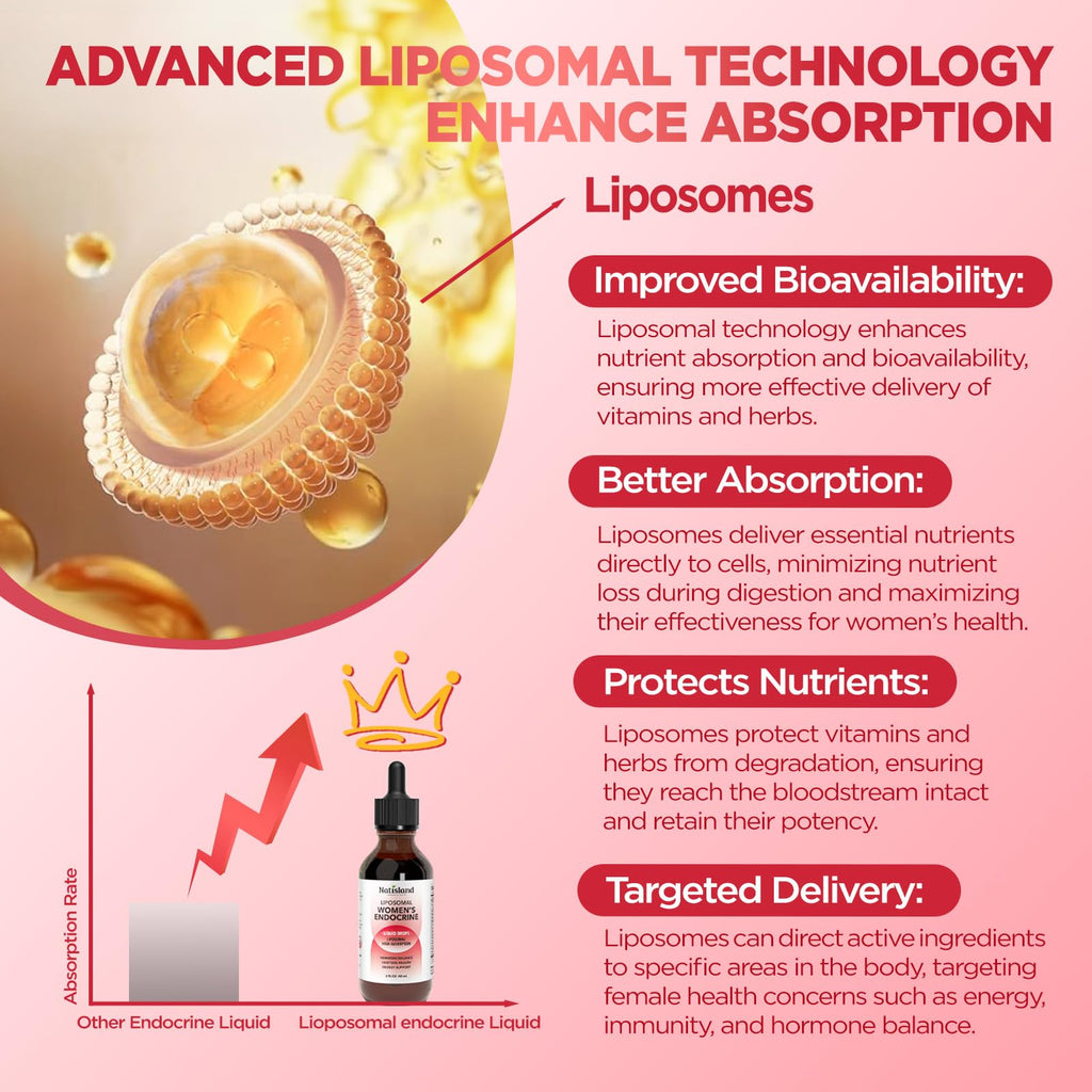 NATISLAND liquid multivitamins for energy