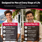 NATISLAND Lycopene for men's wellness