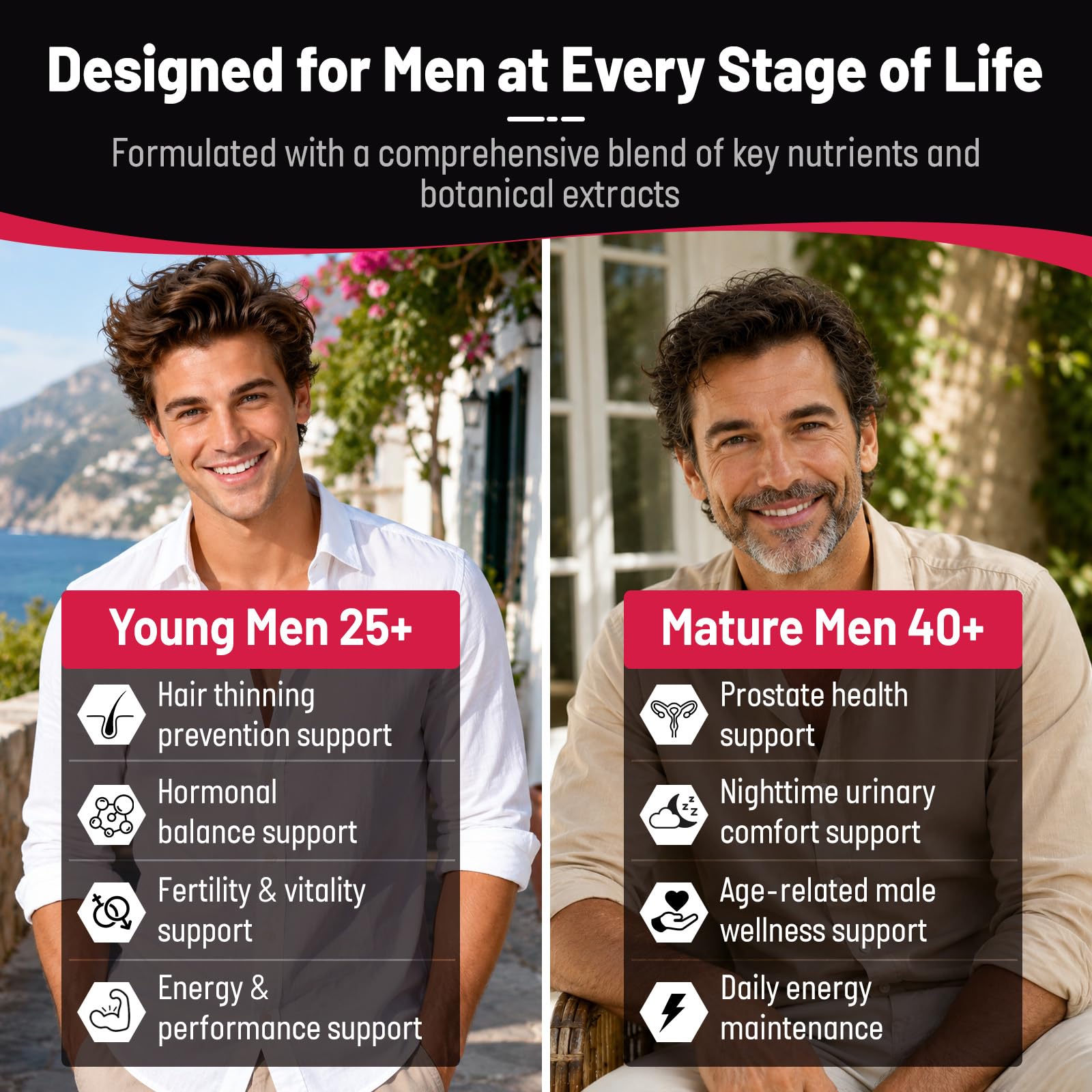 NATISLAND Lycopene for men's wellness