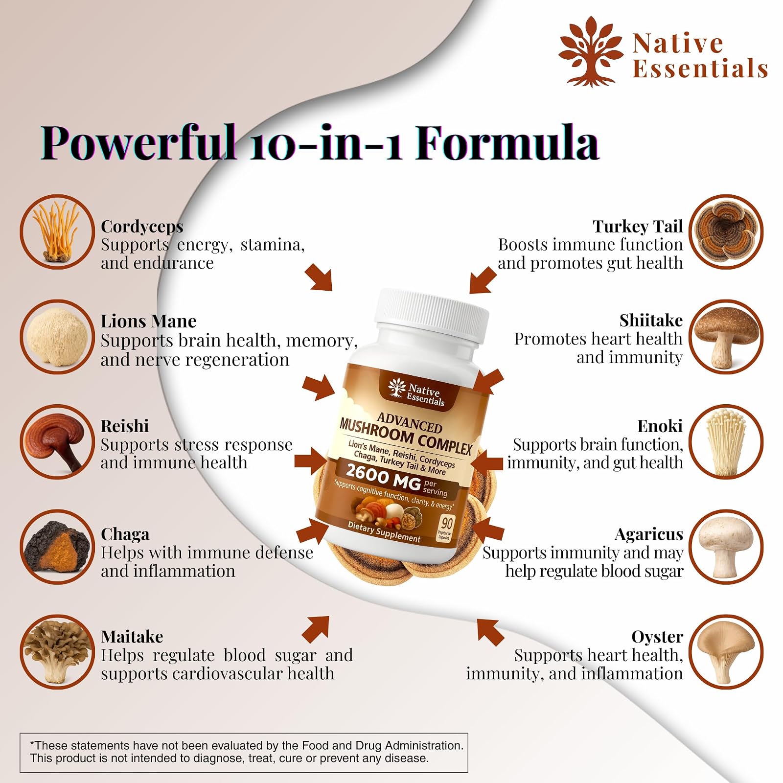 Native Essentials mushroom capsules