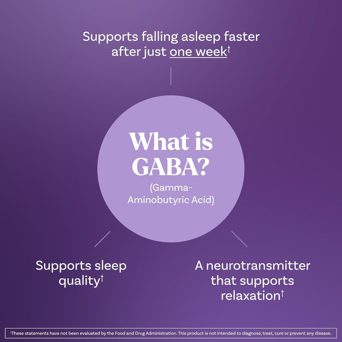 Natrol Sleep & Restore for improved sleep cycles