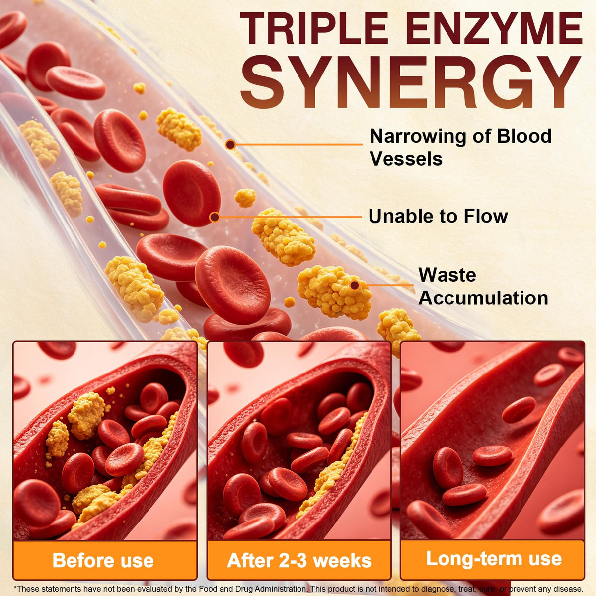 Nattokinase 10000 FU for vitality