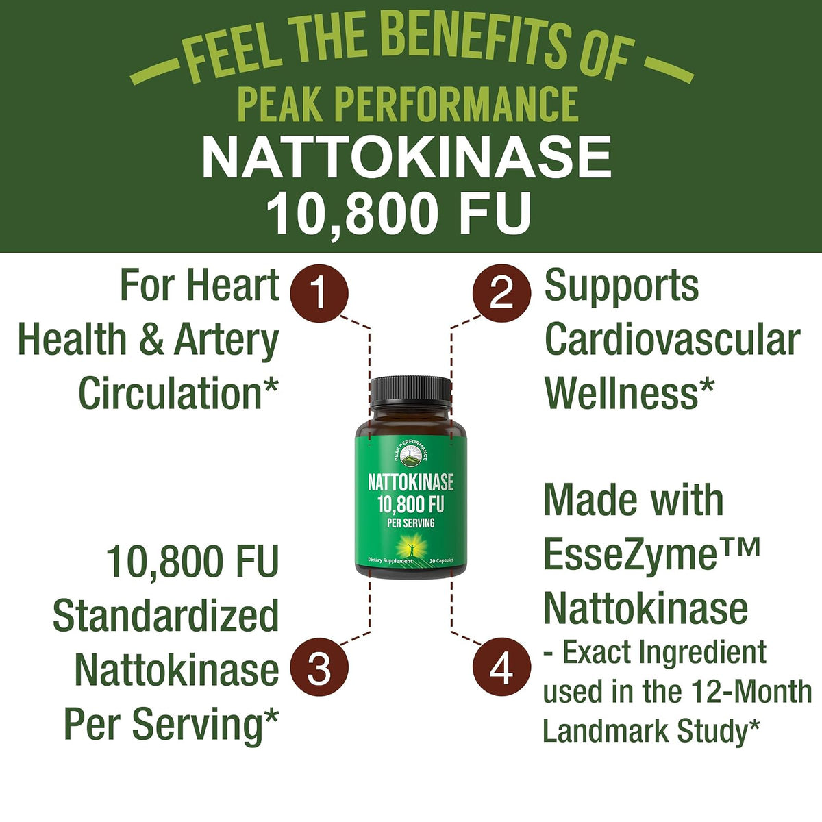Nattokinase 10800 FU health benefits