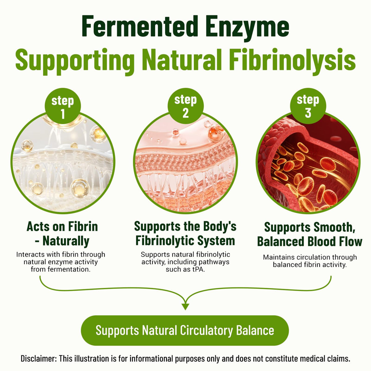 Nattokinase 12000 FU benefits