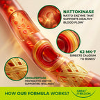 Nattokinase capsules for blood health