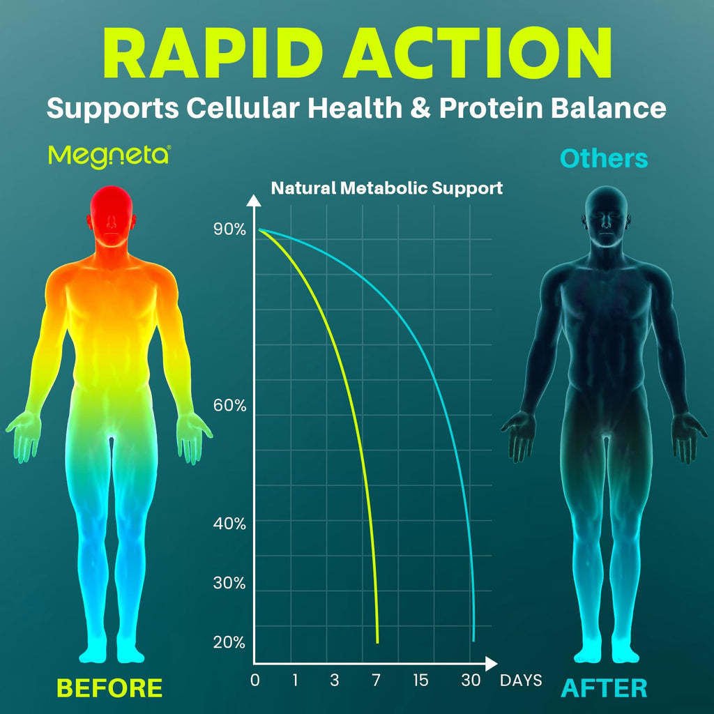 Nattokinase capsules for digestive support