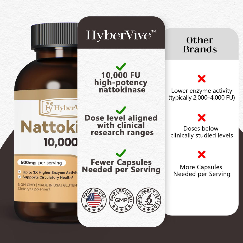 Nattokinase capsules for healthy lifestyle
