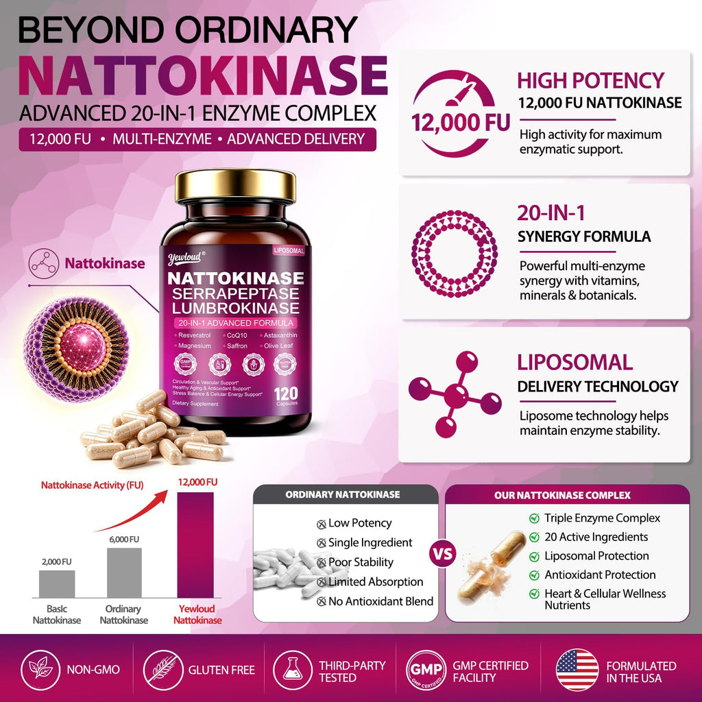 Nattokinase capsules for heart support