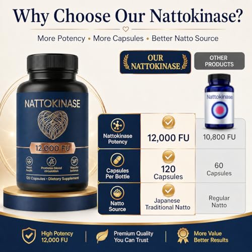 Nattokinase capsules for heart support
