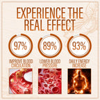 Nattokinase Complex promotes healthy circulation