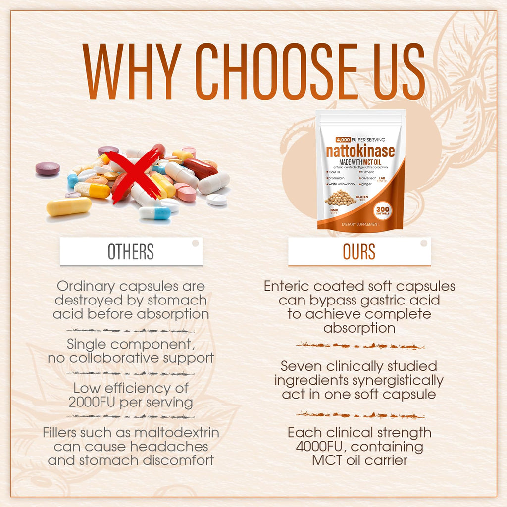 Nattokinase Complex supports overall vitality