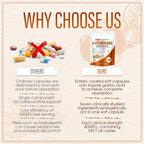 Nattokinase Complex supports overall vitality