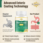 Nattokinase enzyme support for circulation