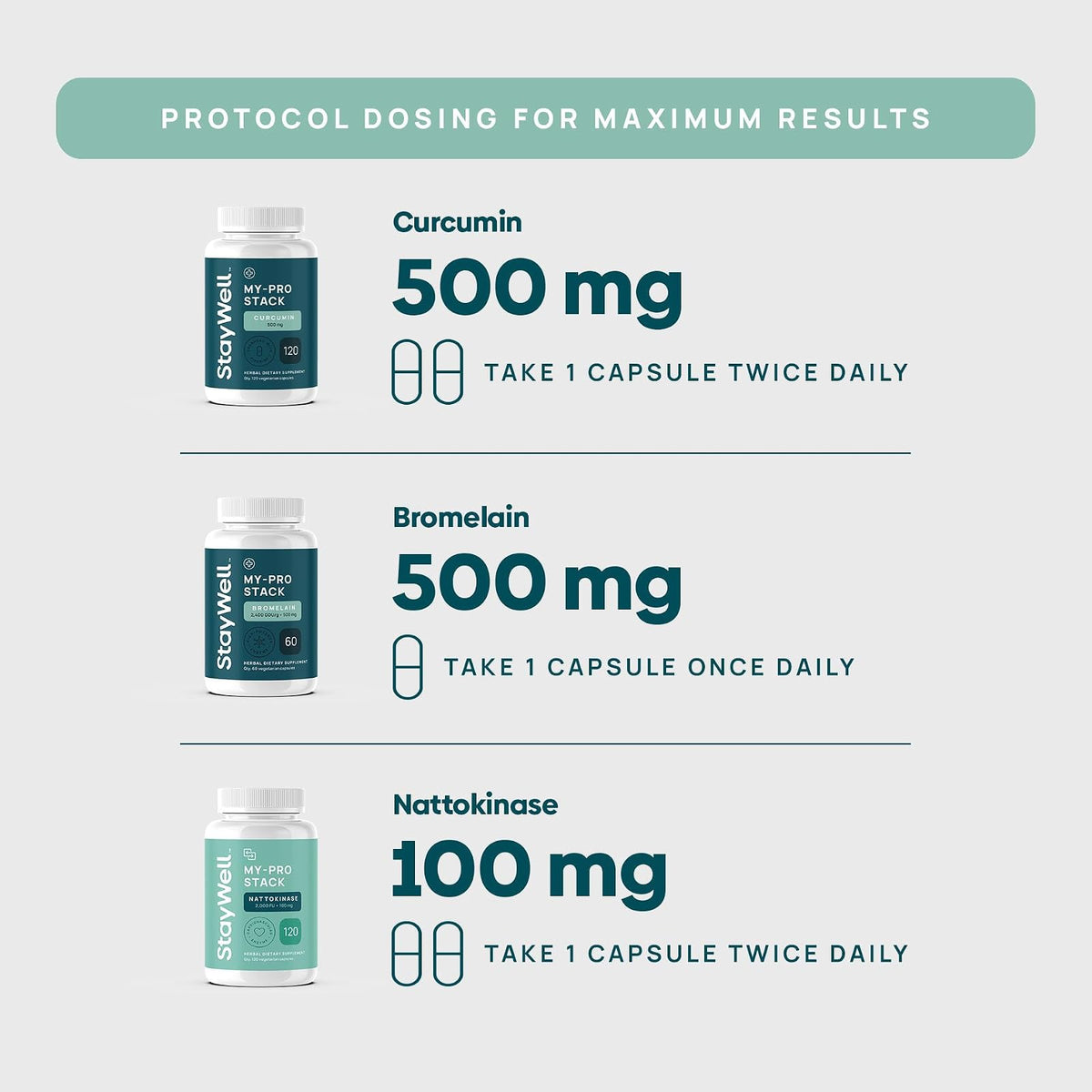 Nattokinase for better nutrient absorption