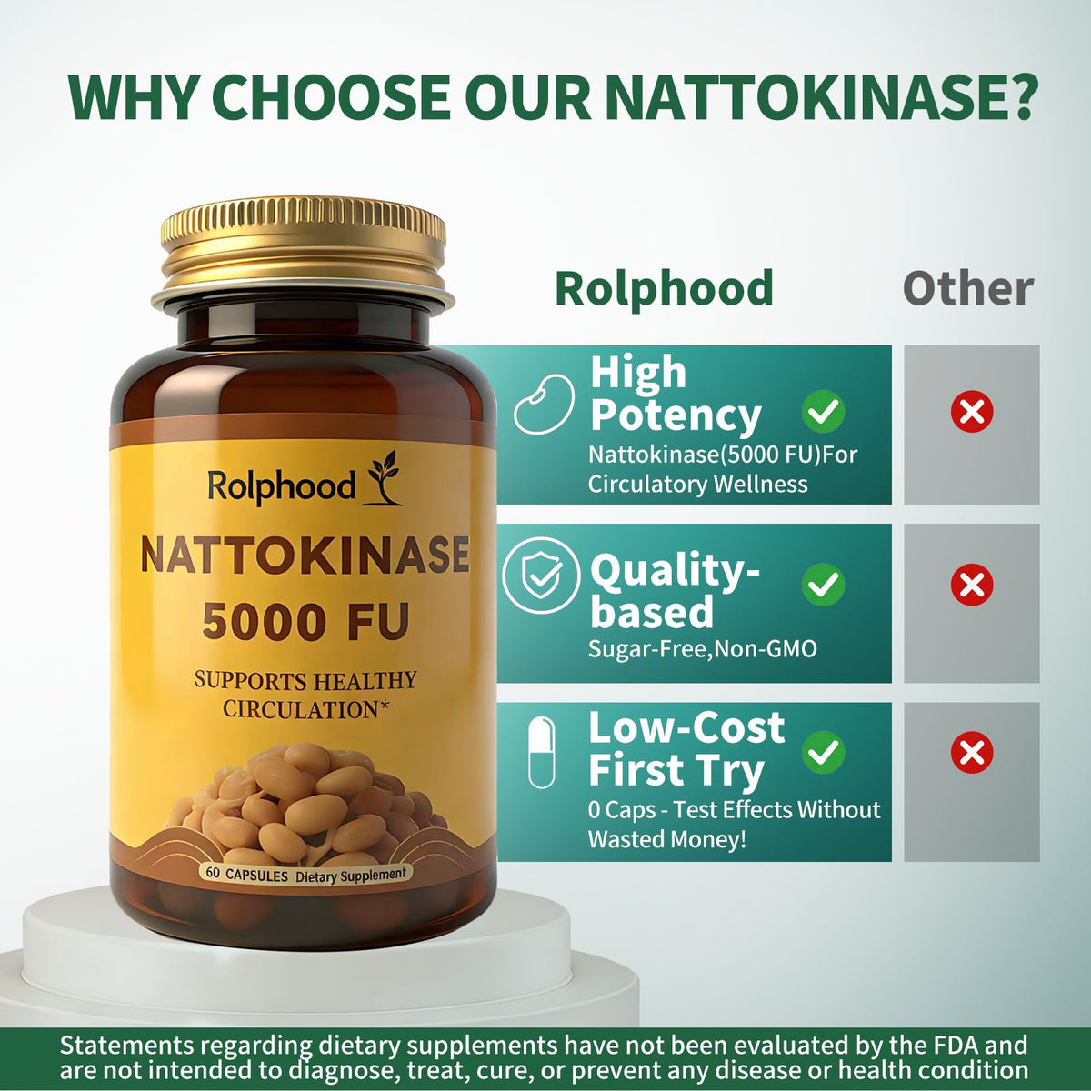 Nattokinase for gut health
