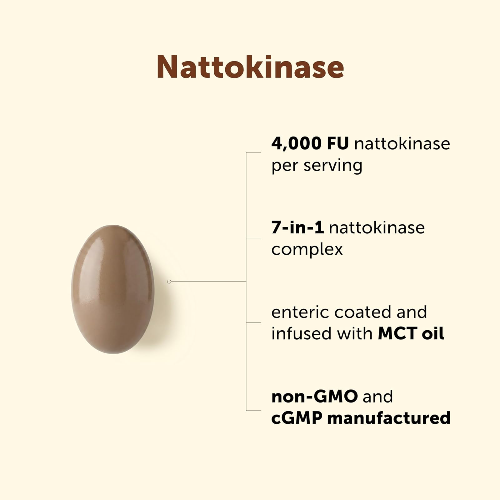 Nattokinase for improved digestive health