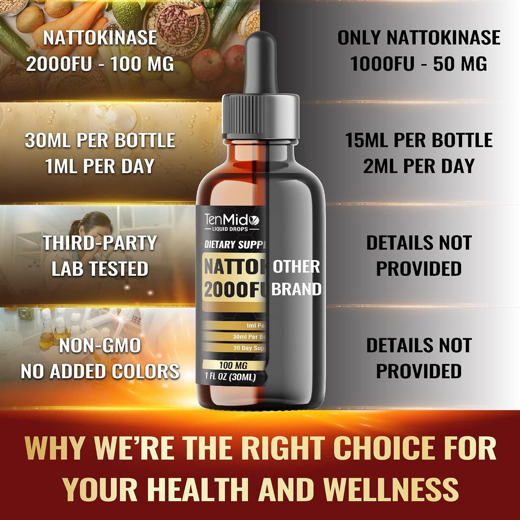 Nattokinase liquid drops for immune boost