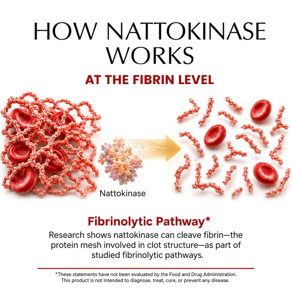 Nattokinase liquid for heart health