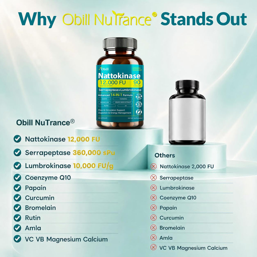 Nattokinase multivitamin for overall health