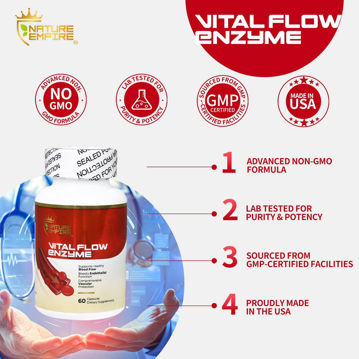 Nattokinase multivitamins for wellness